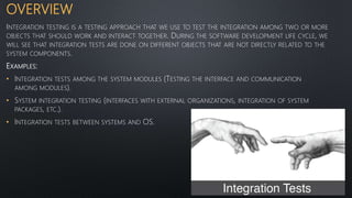 The complete guide for software integration testing | David Tzemach | PPTX