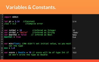 Swift Tutorial Part 1. The Complete Guide For Swift Programming ...
