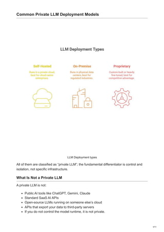 What Is a Private LLM and Why Enterprises Need It | PDF