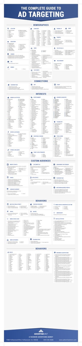 The complete guide to ad targeting | PDF