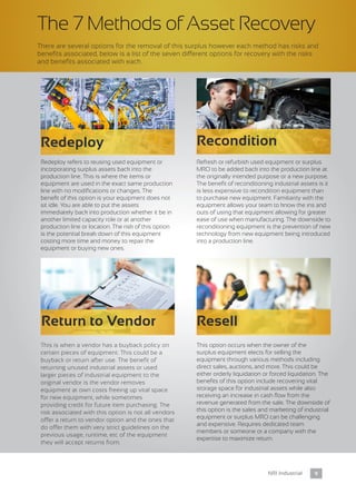 The Complete Guide To Asset Recovery | PDF