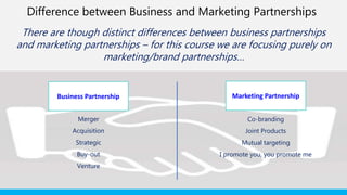 What are brand partnerships? What are integration, reward and awareness ...