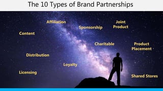 What are brand partnerships? What are integration, reward and awareness ...