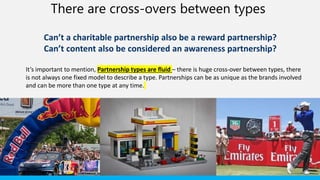 What are brand partnerships? What are integration, reward and awareness ...