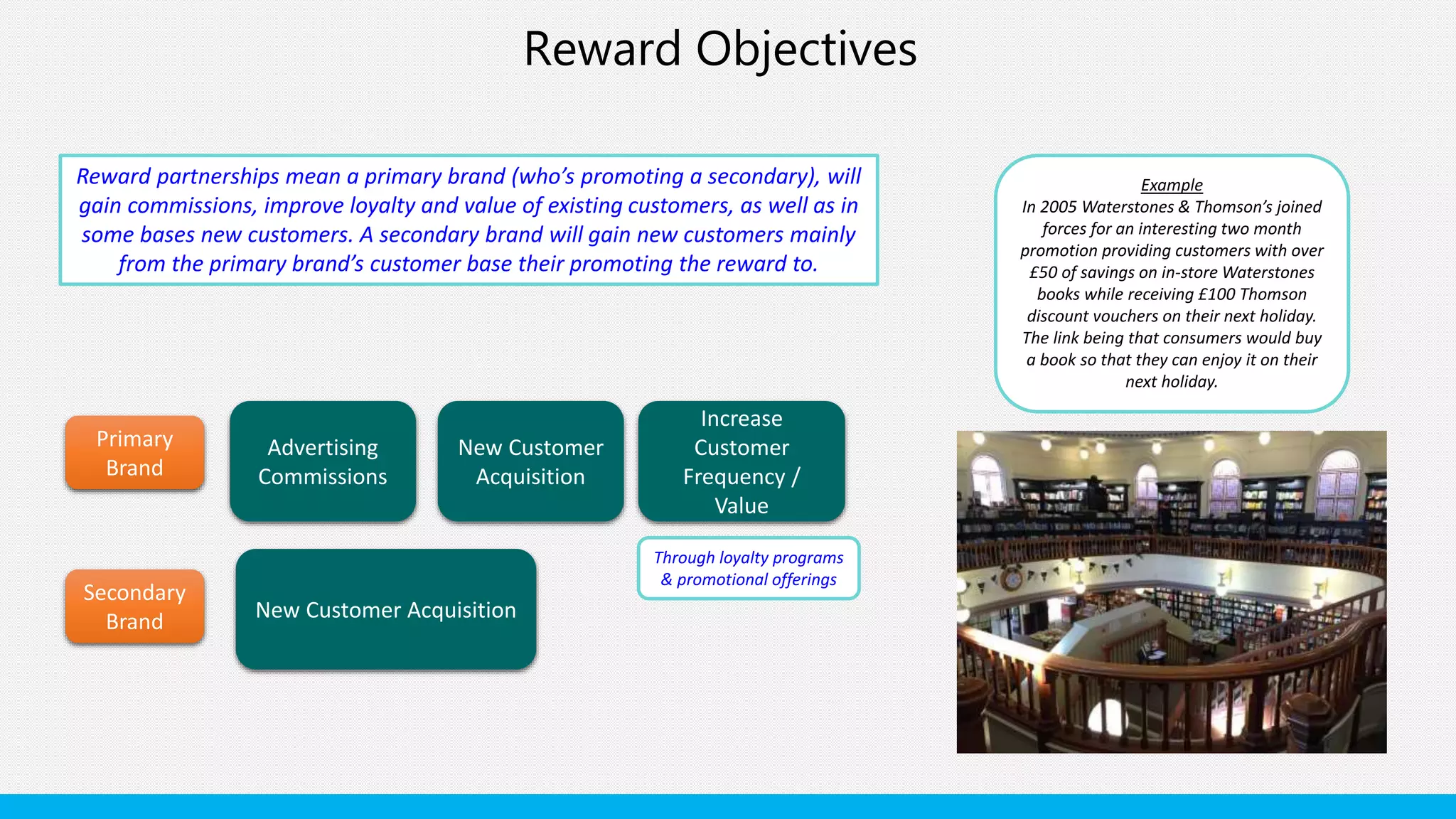 What are brand partnerships? What are integration, reward and awareness ...