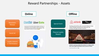 What are brand partnerships? What are integration, reward and awareness ...