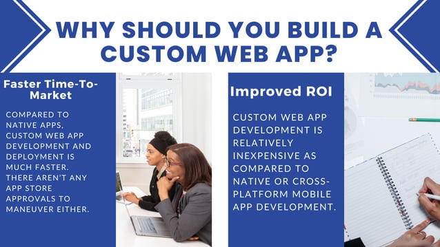 The Complete Guide To Custom Web Application Development.pdf | Web ...