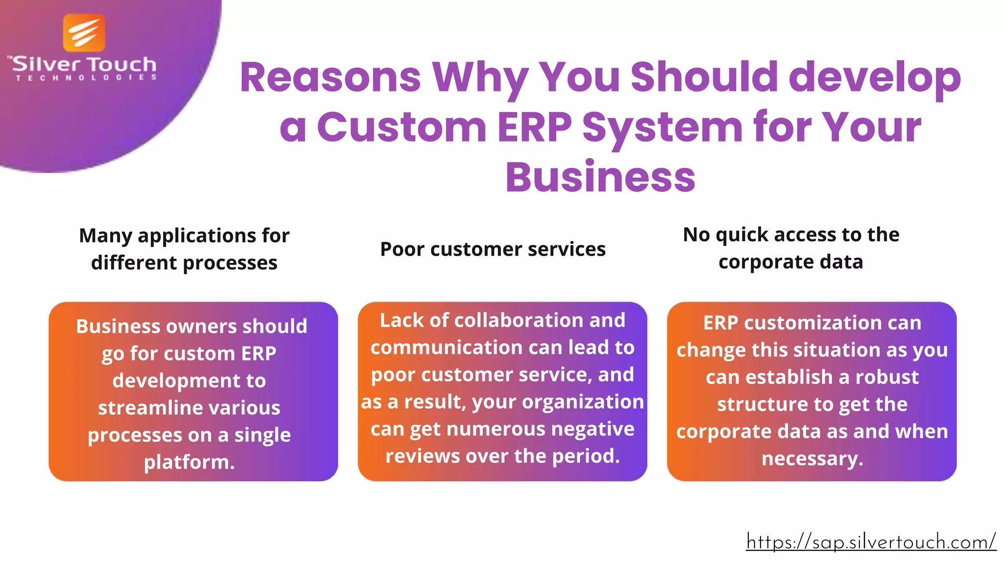Erp Software Customization And How It Can Help Your Business Pptx