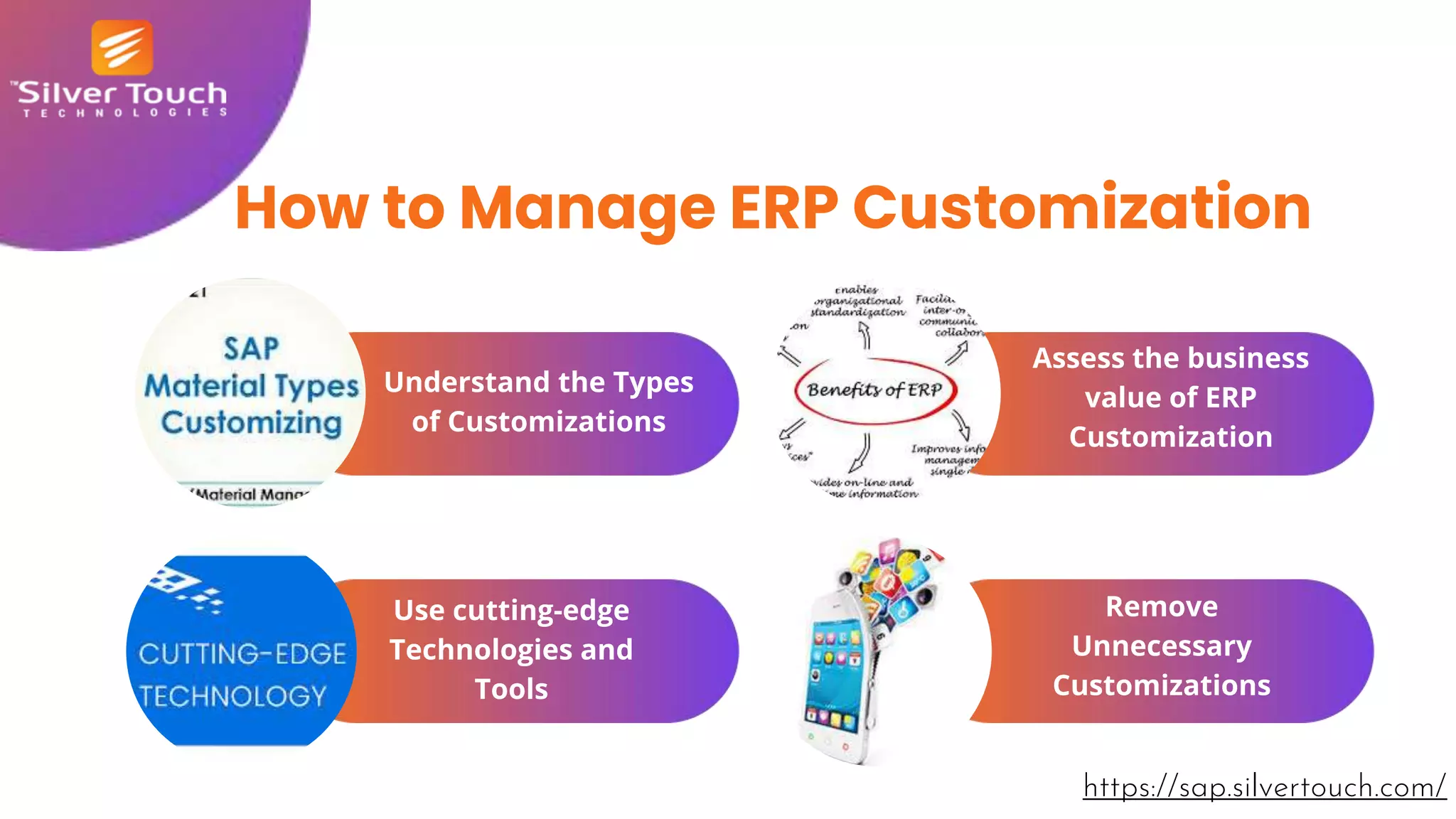 Erp Software Customization And How It Can Help Your Business Pptx