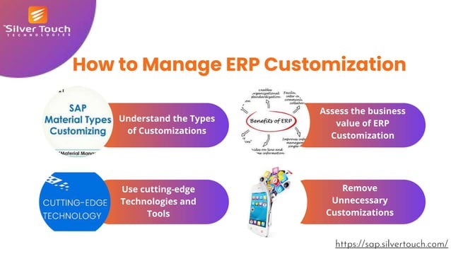 Erp Software Customization And How It Can Help Your Business Pptx Shareware And Freeware