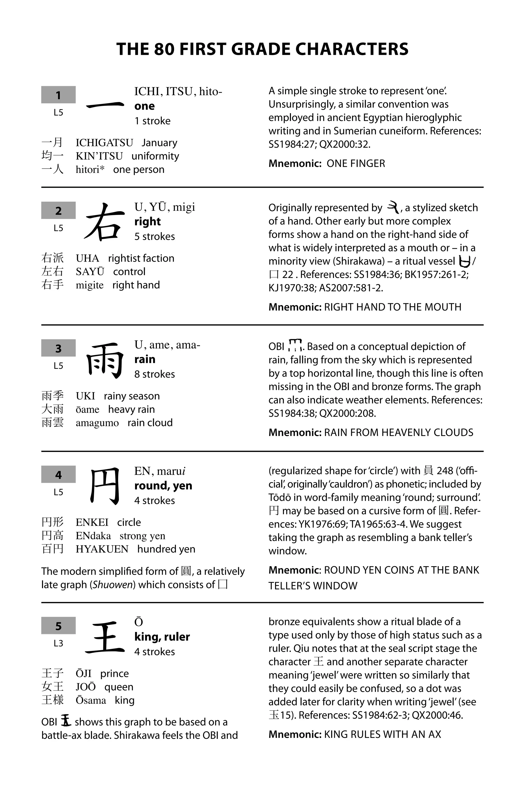 The Complete Guide to Japanese Kanji_ (JLPT All Levels) Remembering and Understanding the 2136 ...