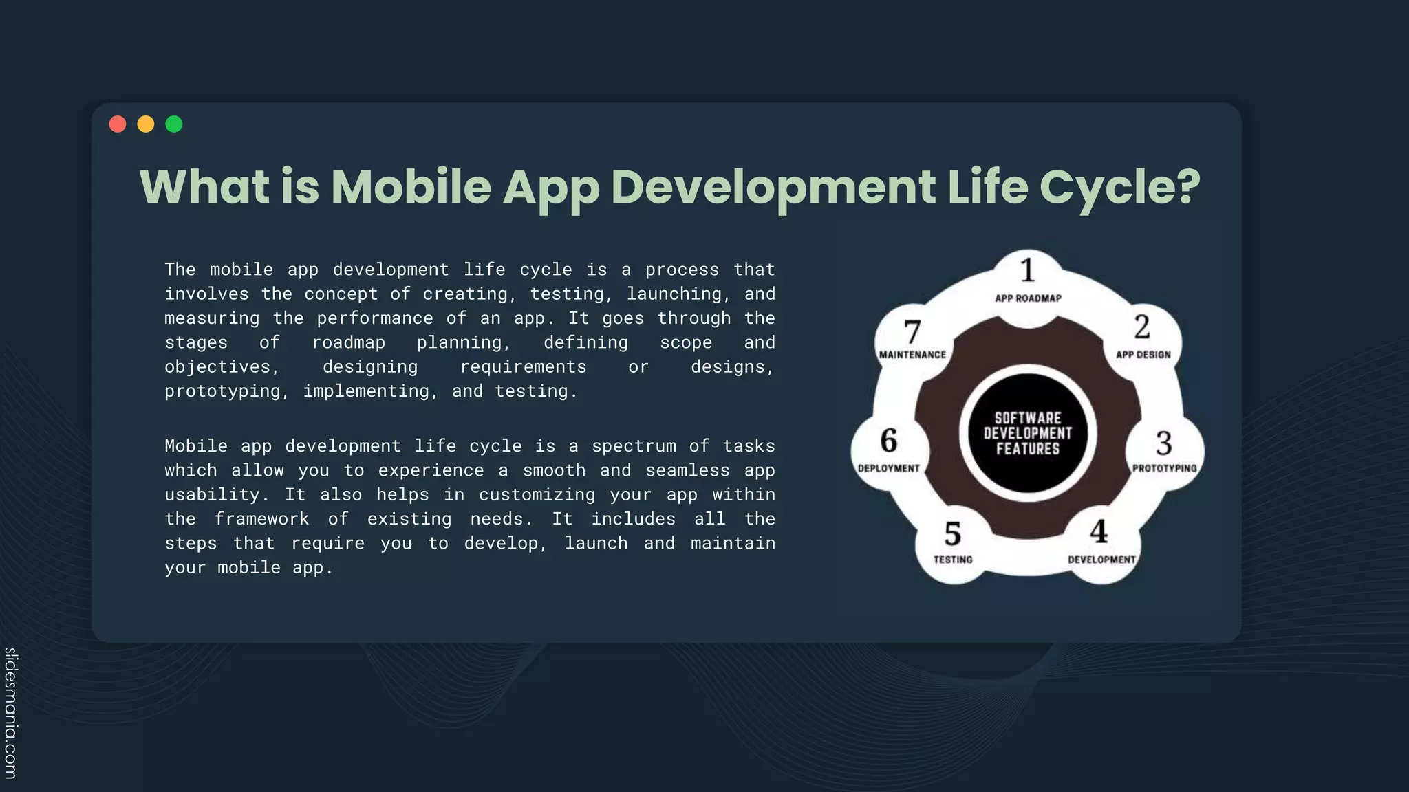 The complete guide to Mobile App Development Lifecycle 2023 | PPTX