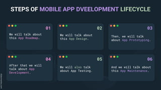 The complete guide to Mobile App Development Lifecycle 2023 | PPTX