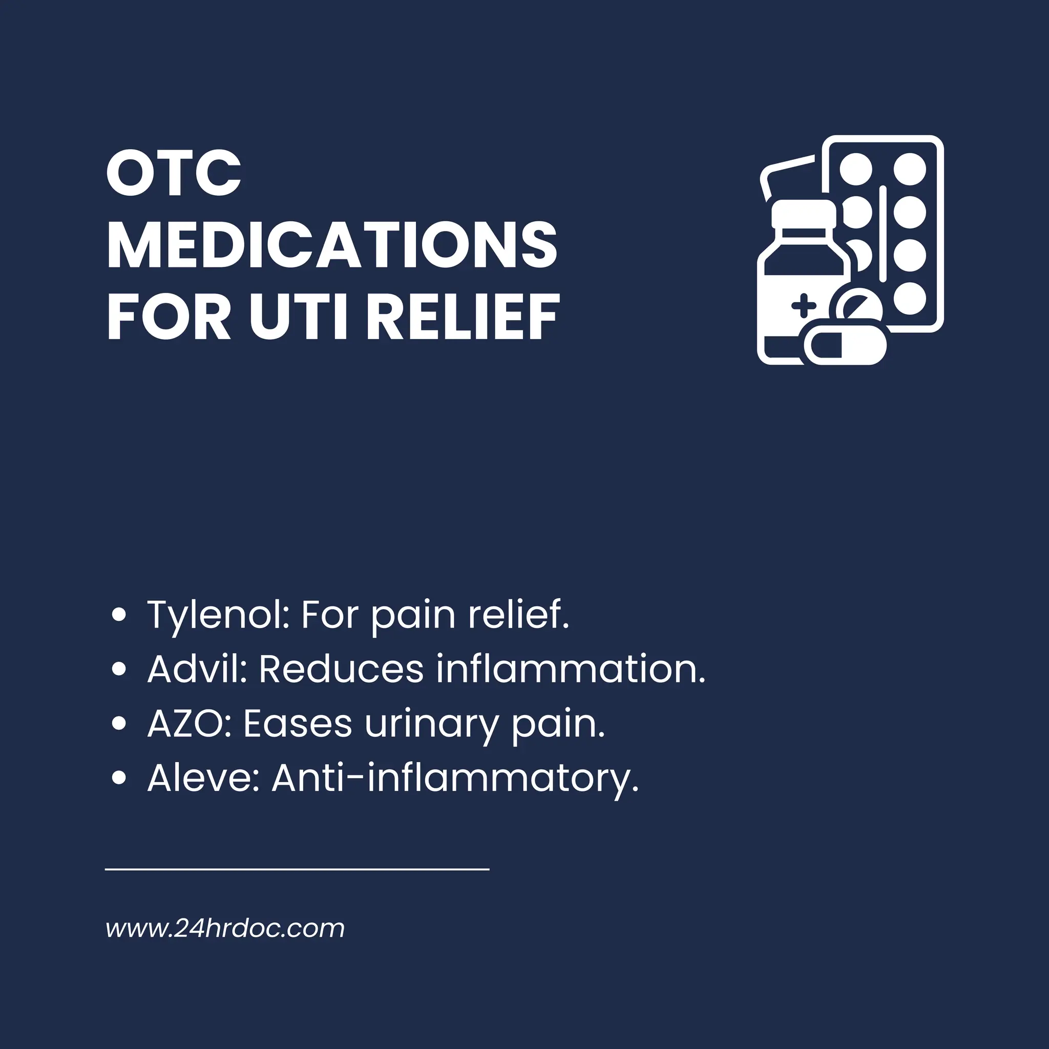 The Complete Guide to Online UTI Treatment Carousel | PDF