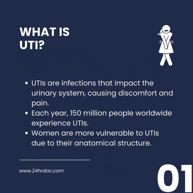 The Complete Guide to Online UTI Treatment Carousel | PDF | Infectious ...