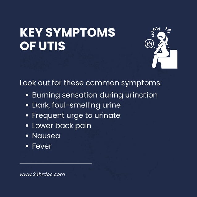The Complete Guide to Online UTI Treatment Carousel | PDF | Infectious ...