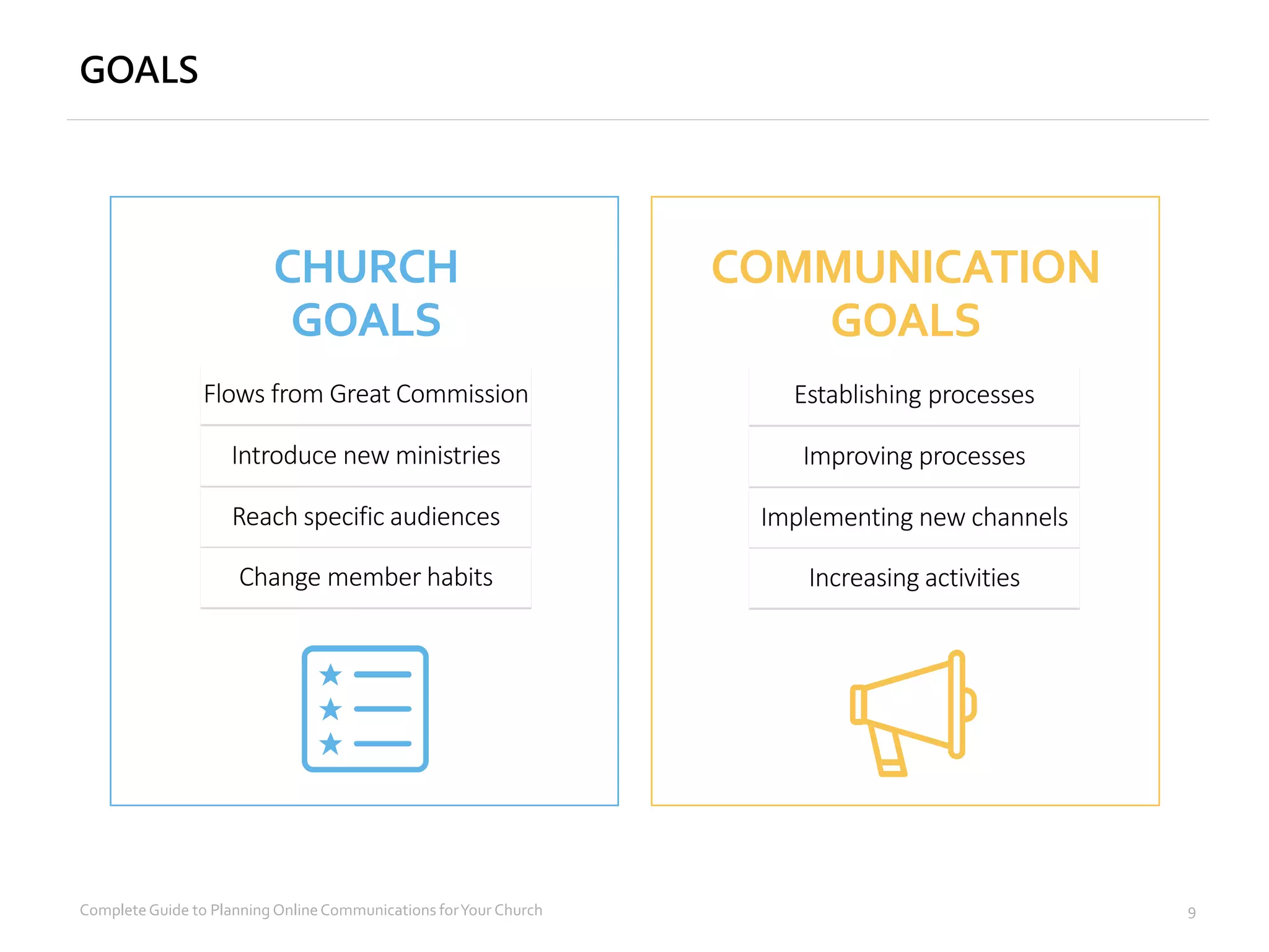The Complete Guide to Planning Online Communications for Your Church ...