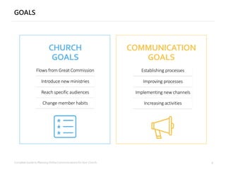 The Complete Guide to Planning Online Communications for Your Church | PPTX