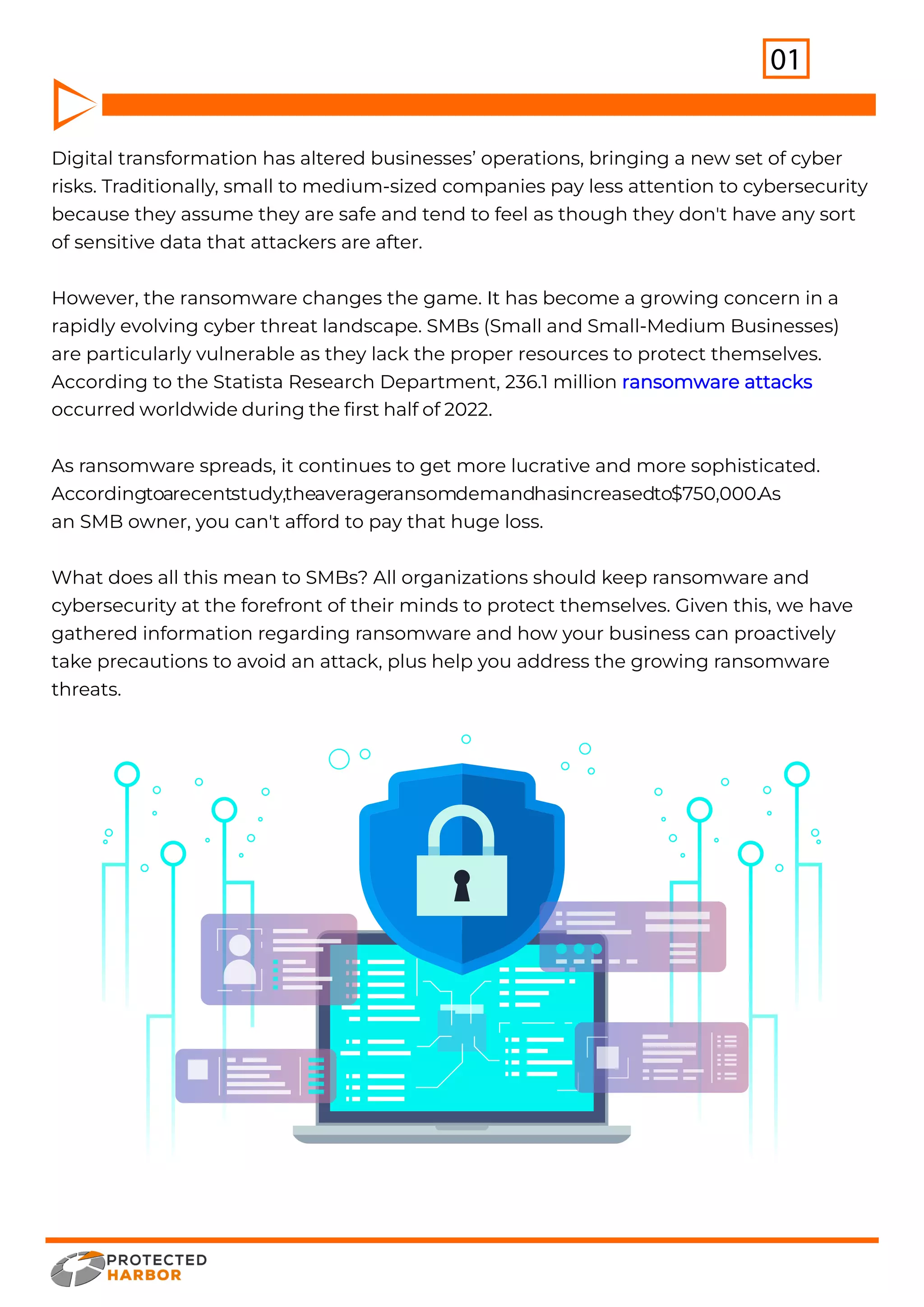 The Complete Guide to Ransomware Protection for SMBs | PDF | Computing | Technology & Computing