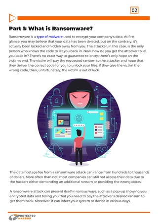 The Complete Guide to Ransomware Protection for SMBs | PDF