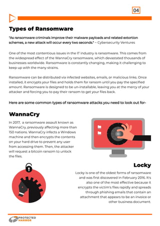 The Complete Guide to Ransomware Protection for SMBs | PDF | Computing ...