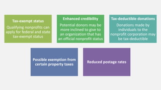 The Complete Guide to Registering a 501c3 nonprofit | PPTX