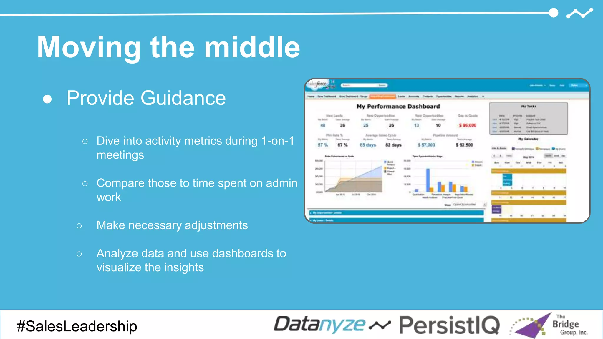 The Complete Guide to Sales Development Leadership | PPT
