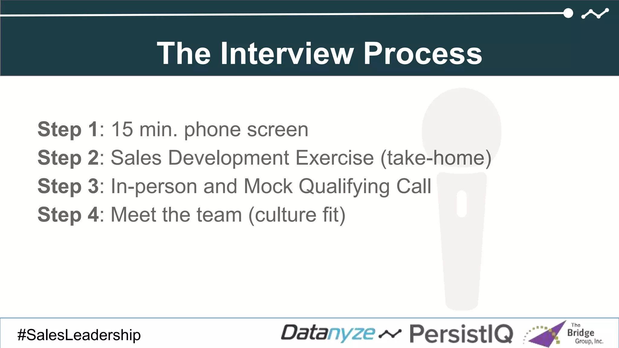 The Complete Guide to Sales Development Leadership | PPT