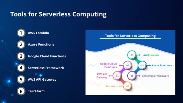 The Complete Guide to Serverless Computing.pdf