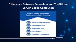 The Complete Guide to Serverless Computing.pdf