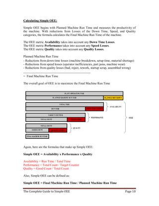 The+complete+guide+to+simple+oee | PDF