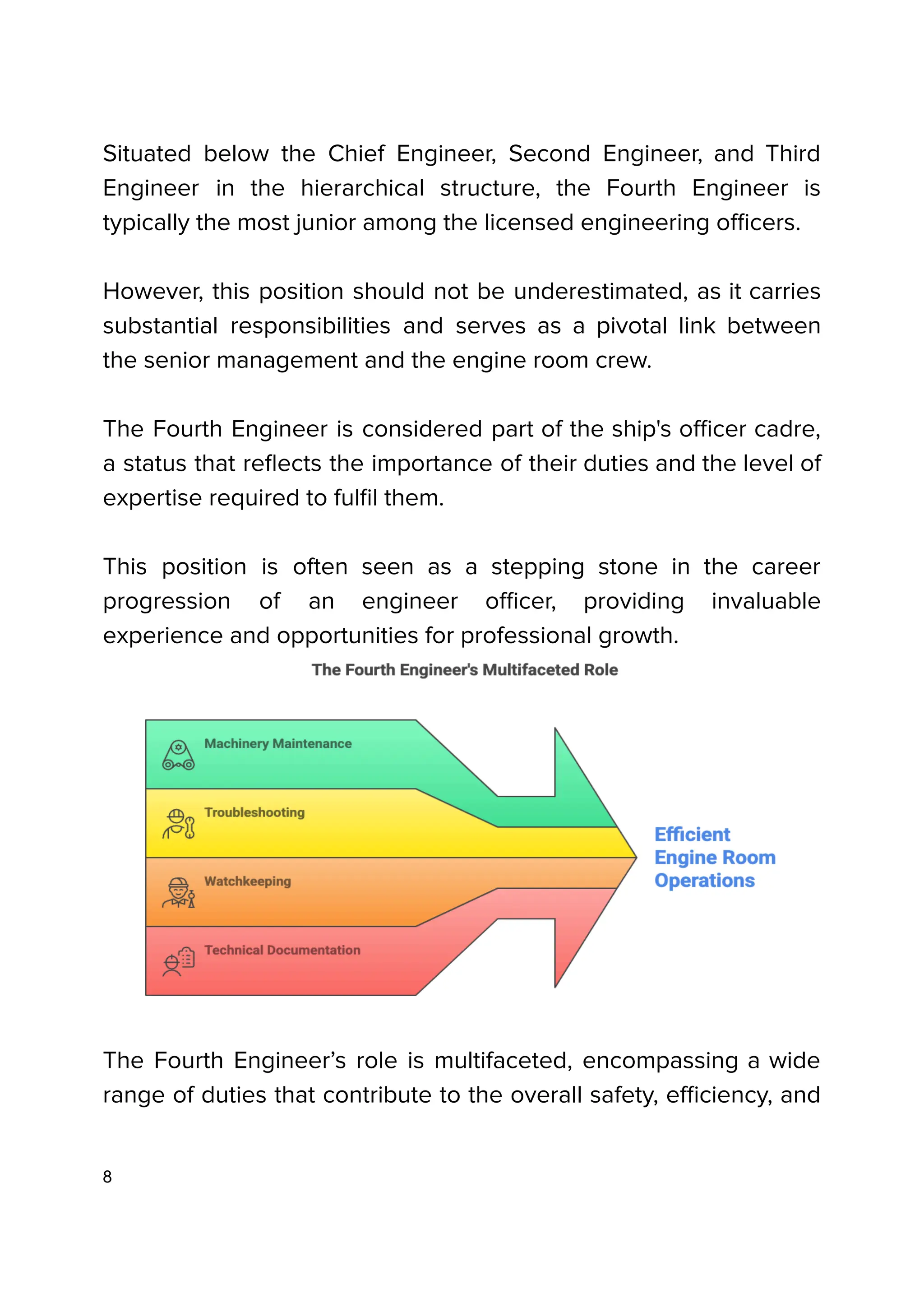 The Complete Guide to the Role of the Fourth Engineer On Ships | PDF