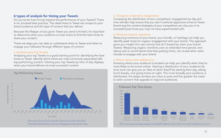 The Complete Guide to Twitter Measurement | PPT