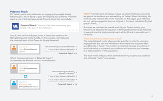 The Complete Guide to Twitter Measurement | PPT