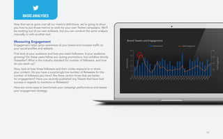 The Complete Guide to Twitter Measurement | PPT