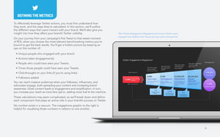 The Complete Guide to Twitter Measurement | PPT