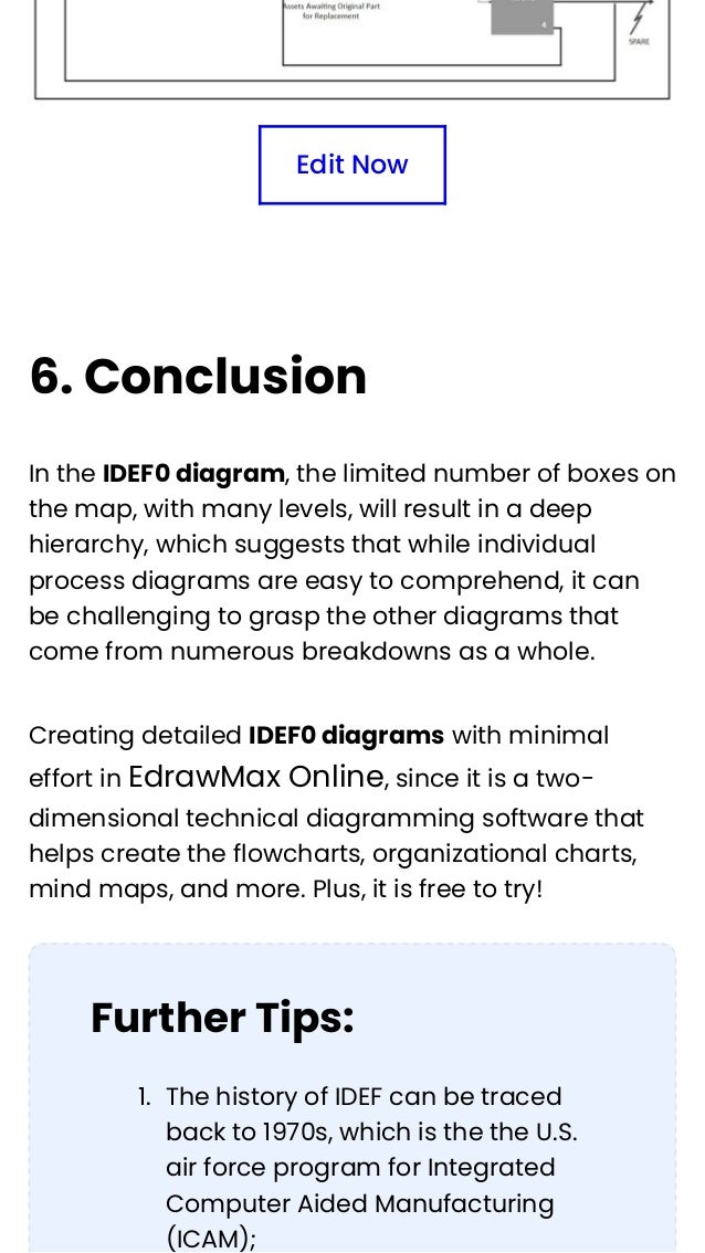 The Complete Guide To Understand IDEF Diagram EdrawMax Online.pdf