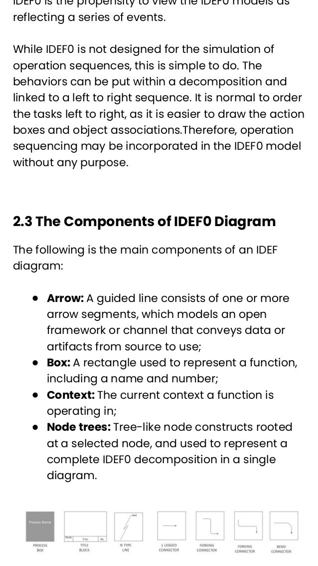 The Complete Guide To Understand IDEF Diagram EdrawMax Online.pdf