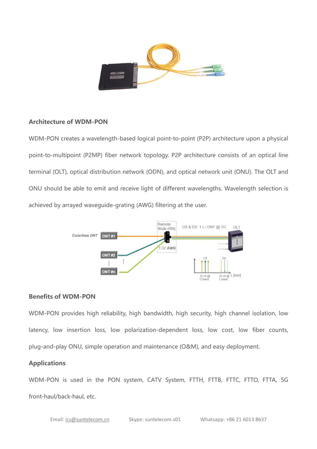 The Complete Guide to WDM-PON You Must Know | PDF