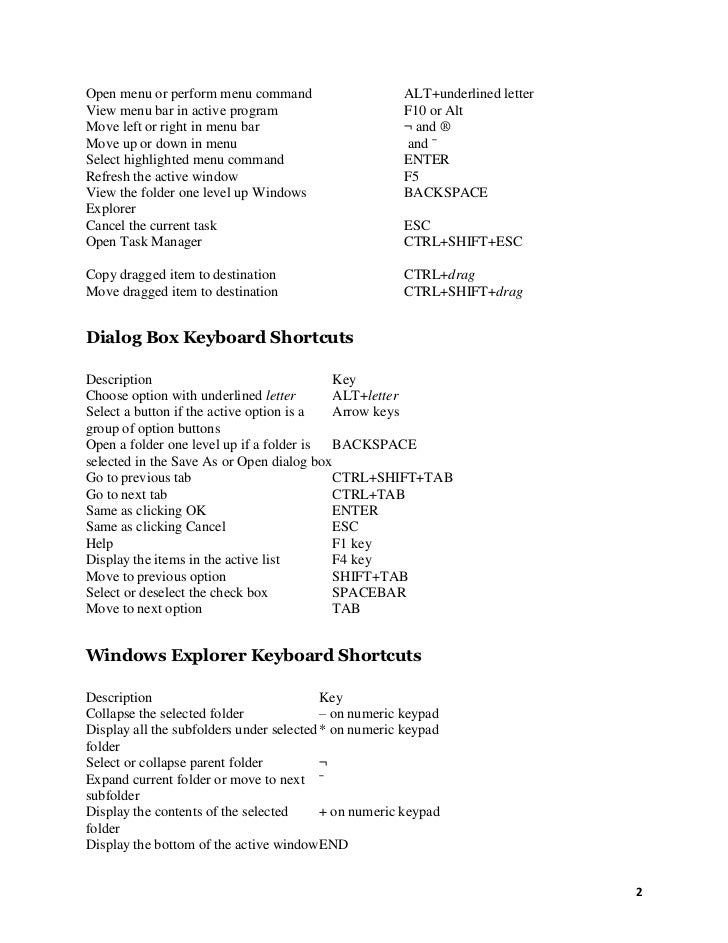 The complete guide to windows 7 shortcut keys