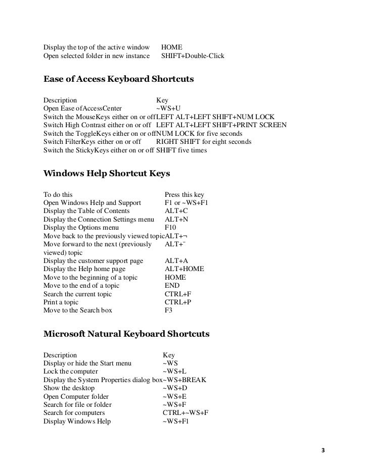 The complete guide to windows 7 shortcut keys