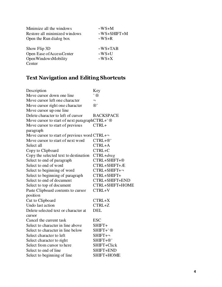 The complete guide to windows 7 shortcut keys