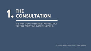 The Complete Packaging Design Process Guide: A Step-By-Step Guide | PDF