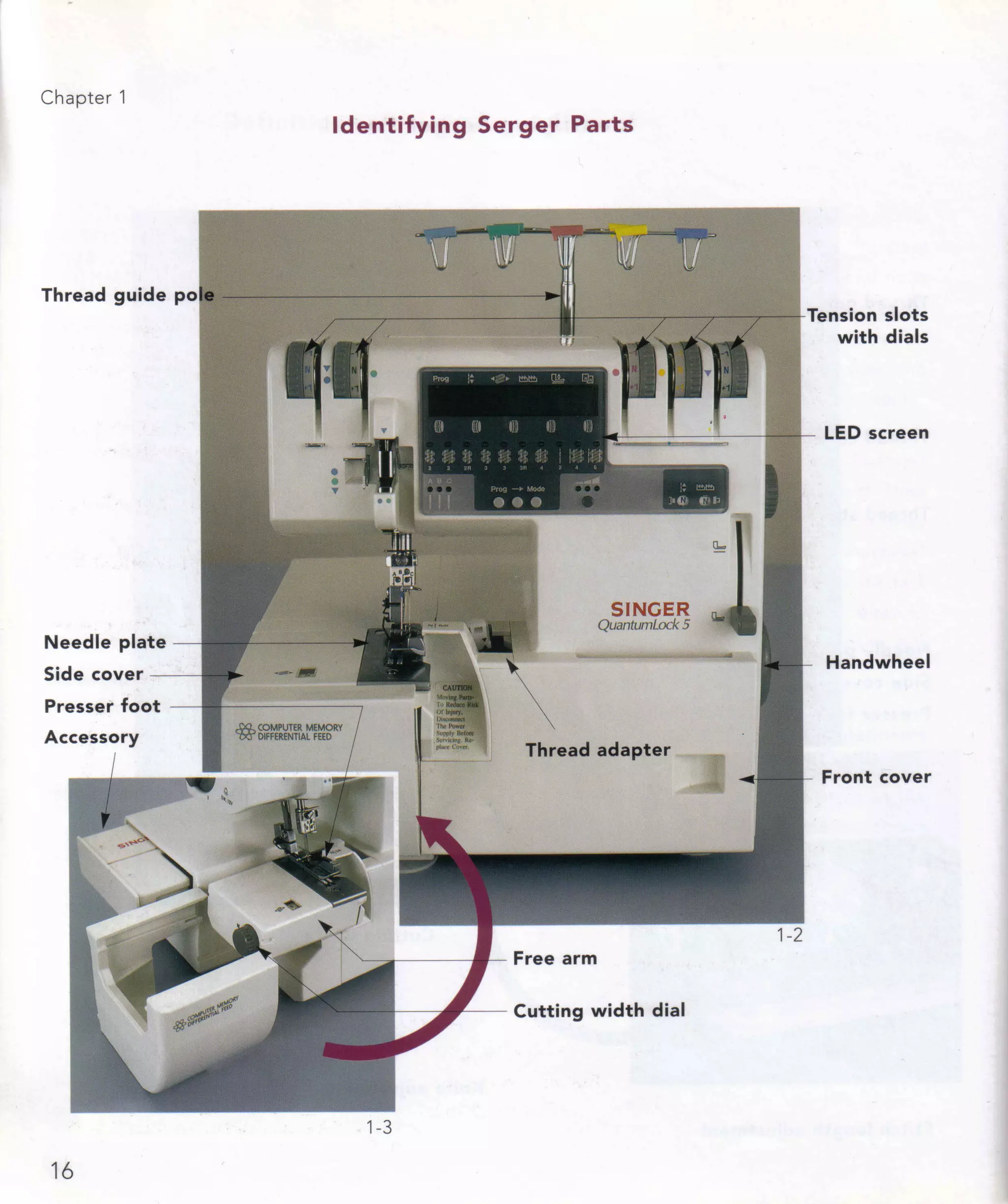 The complete serger handbook | PDF