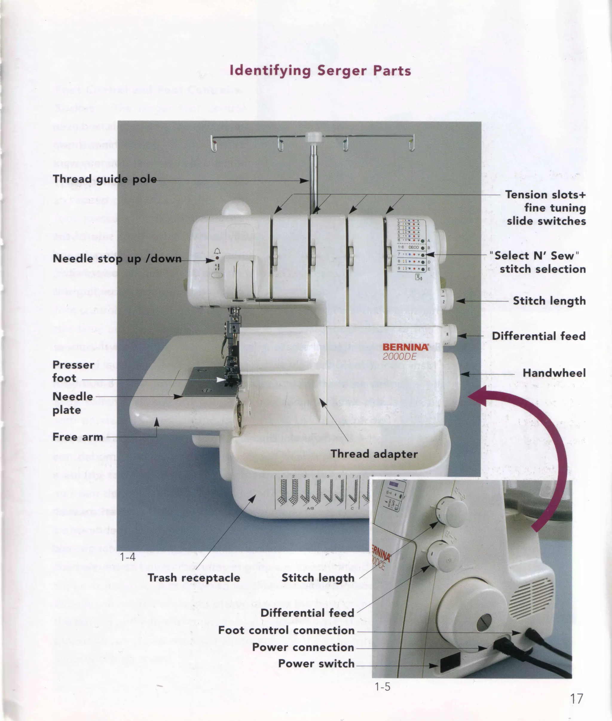 The complete serger handbook | PDF