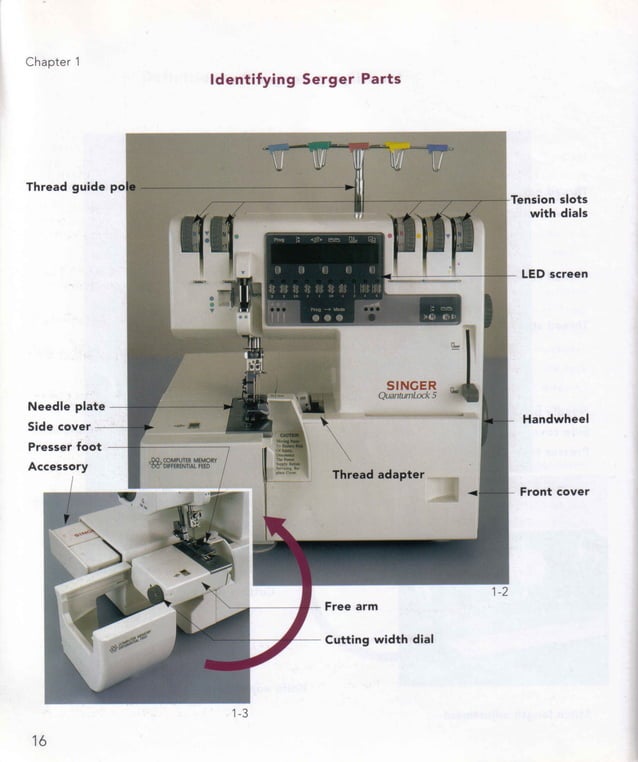 The complete serger handbook | PDF