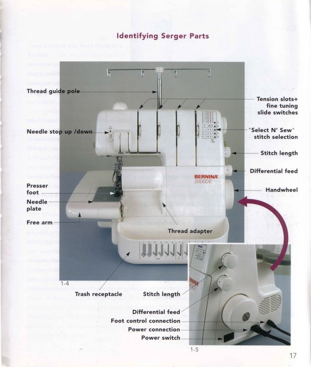 The complete serger handbook | PDF