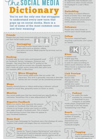 The complete social media dictionary; social media glossary of terms | PDF