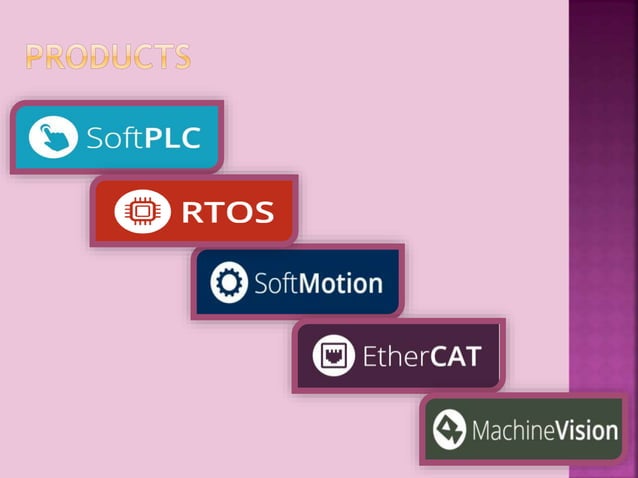 The Complete Software Platform for Machine Vision | PPT