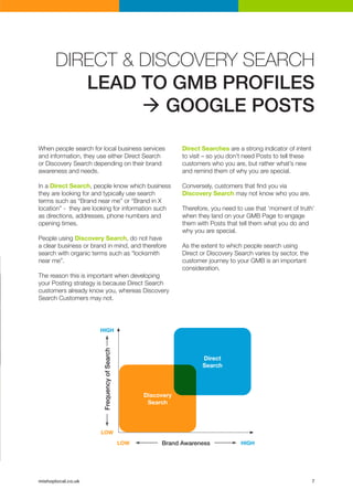 The complete guide to google my business posts for multi-location brands | PDF